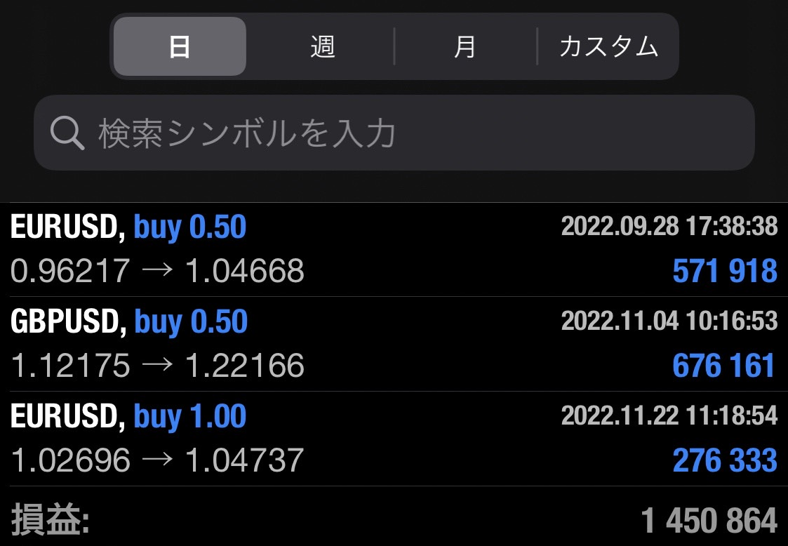 ドル円 豪ドル円 相場分析（シナリオとトレード戦略） - MIND TRADE FX